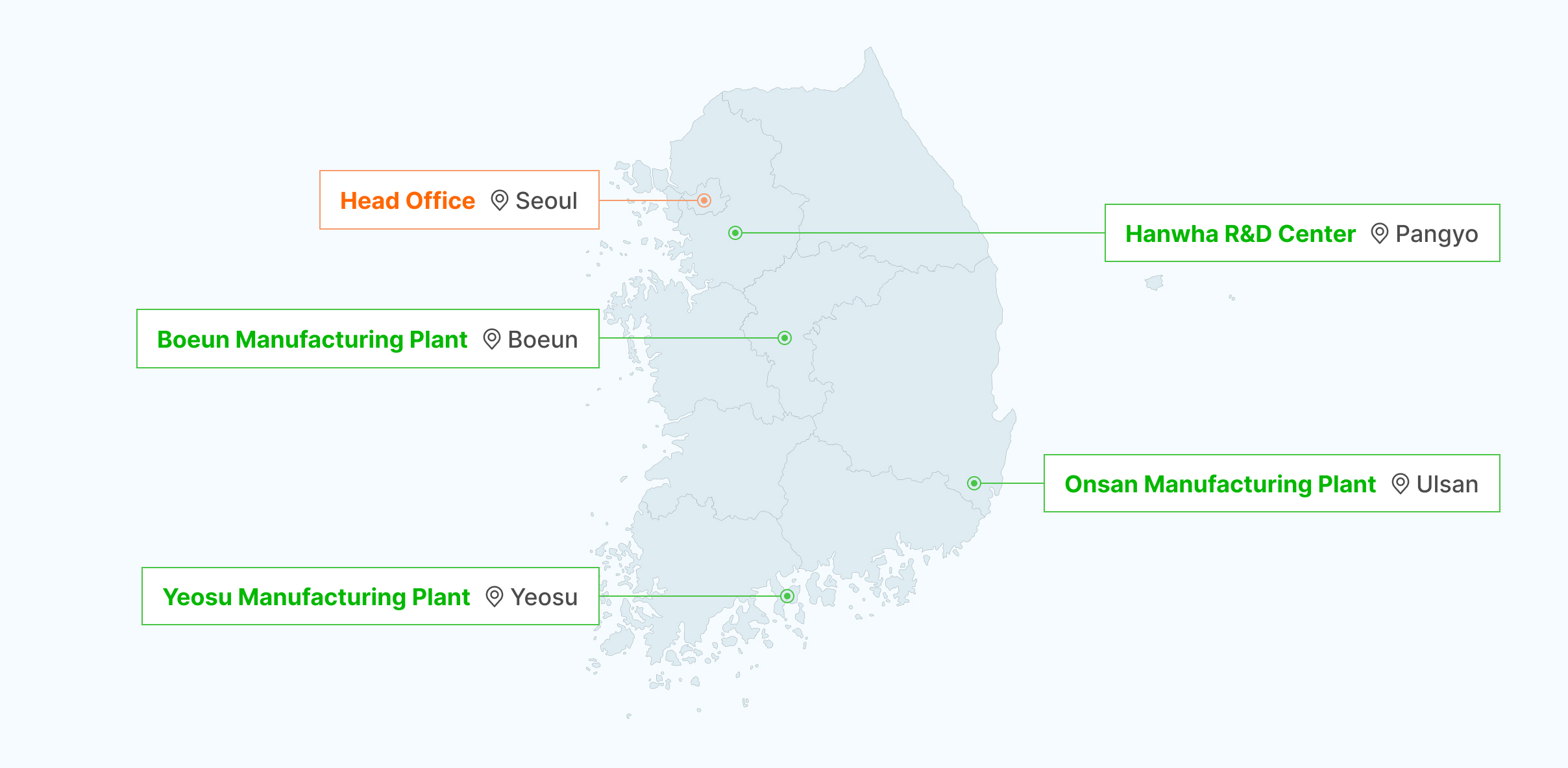 Office Info | Hanwha Corporation/Global