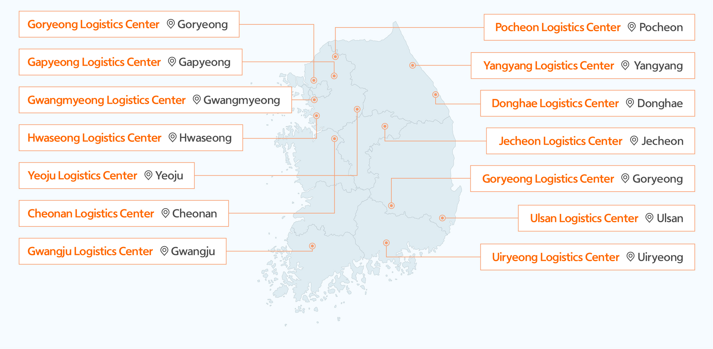 Office Info | Hanwha Corporation/Global